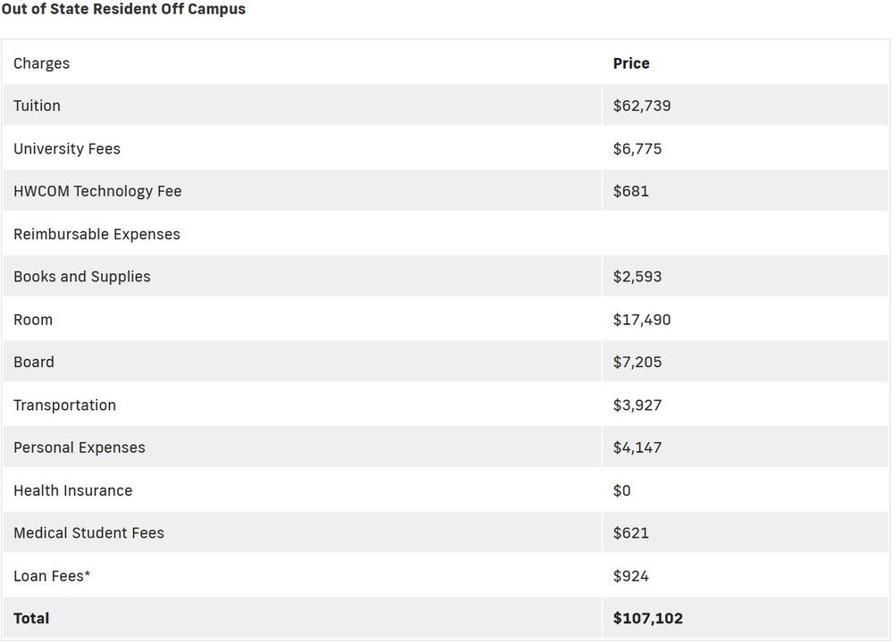 PA makes video explaining why midlevels should continue to be called ...